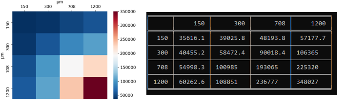 CFD-DEM – Dustin Weaver